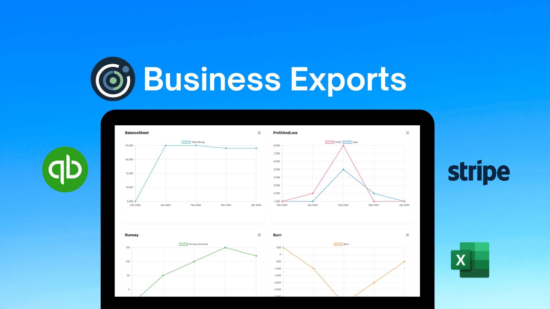 Business Exports | Empower Your Business with Custom Financial Dashboards